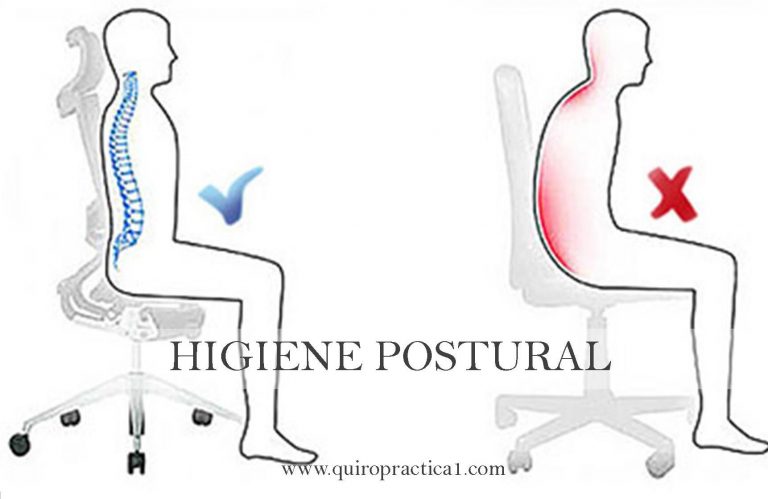 Estar sentado¿Por qué debería sentarse recto? - Centro Quiropráctico ...